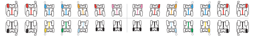 BIOQUICK BRACKET KITS 5-5 - FORESTADENT S/L BioQuick - Ortodonti ...